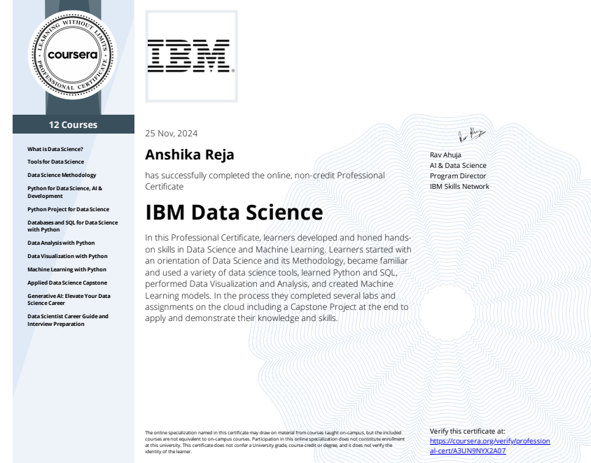 Anshika Portfolio Website